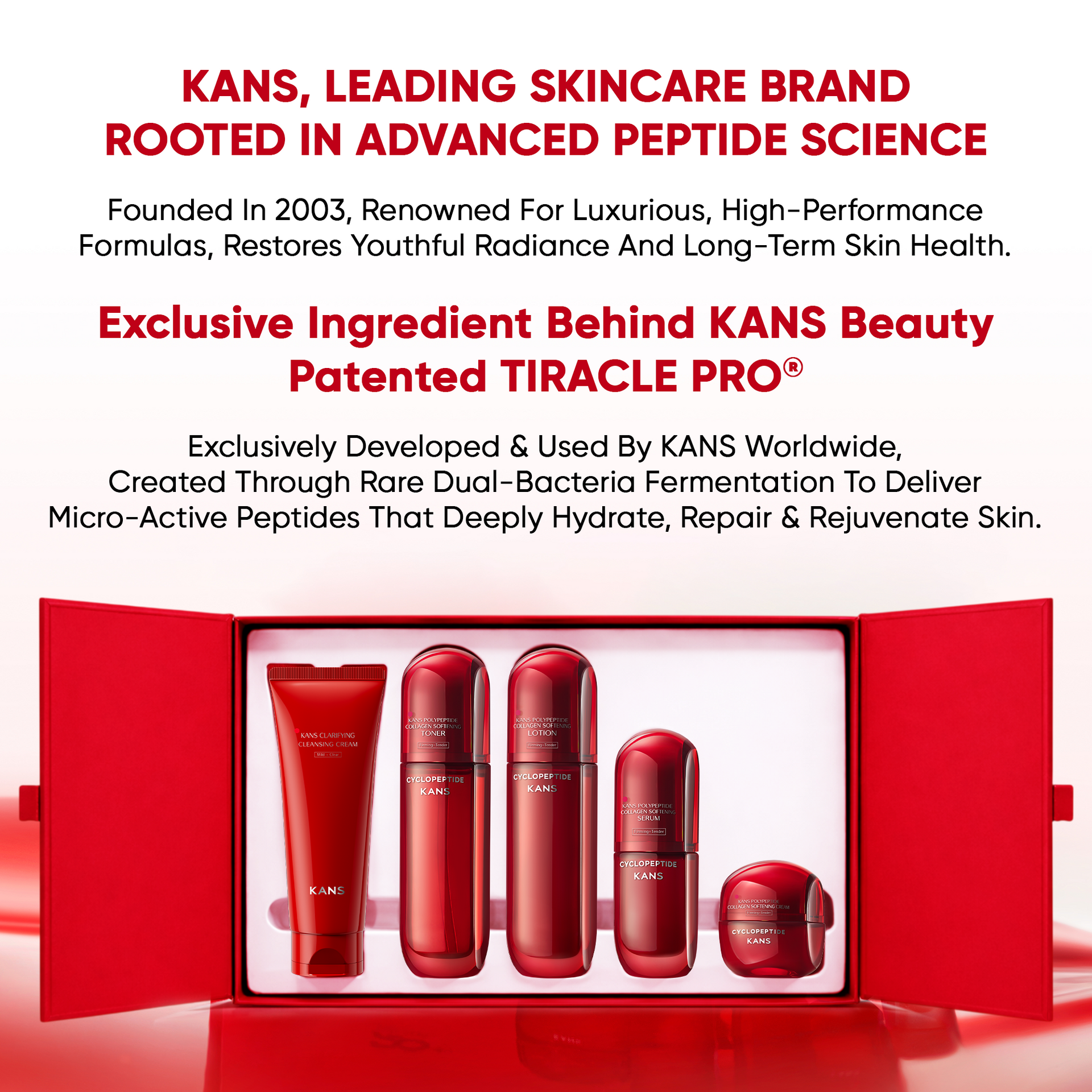 KANS Skincare – KANS INDIA